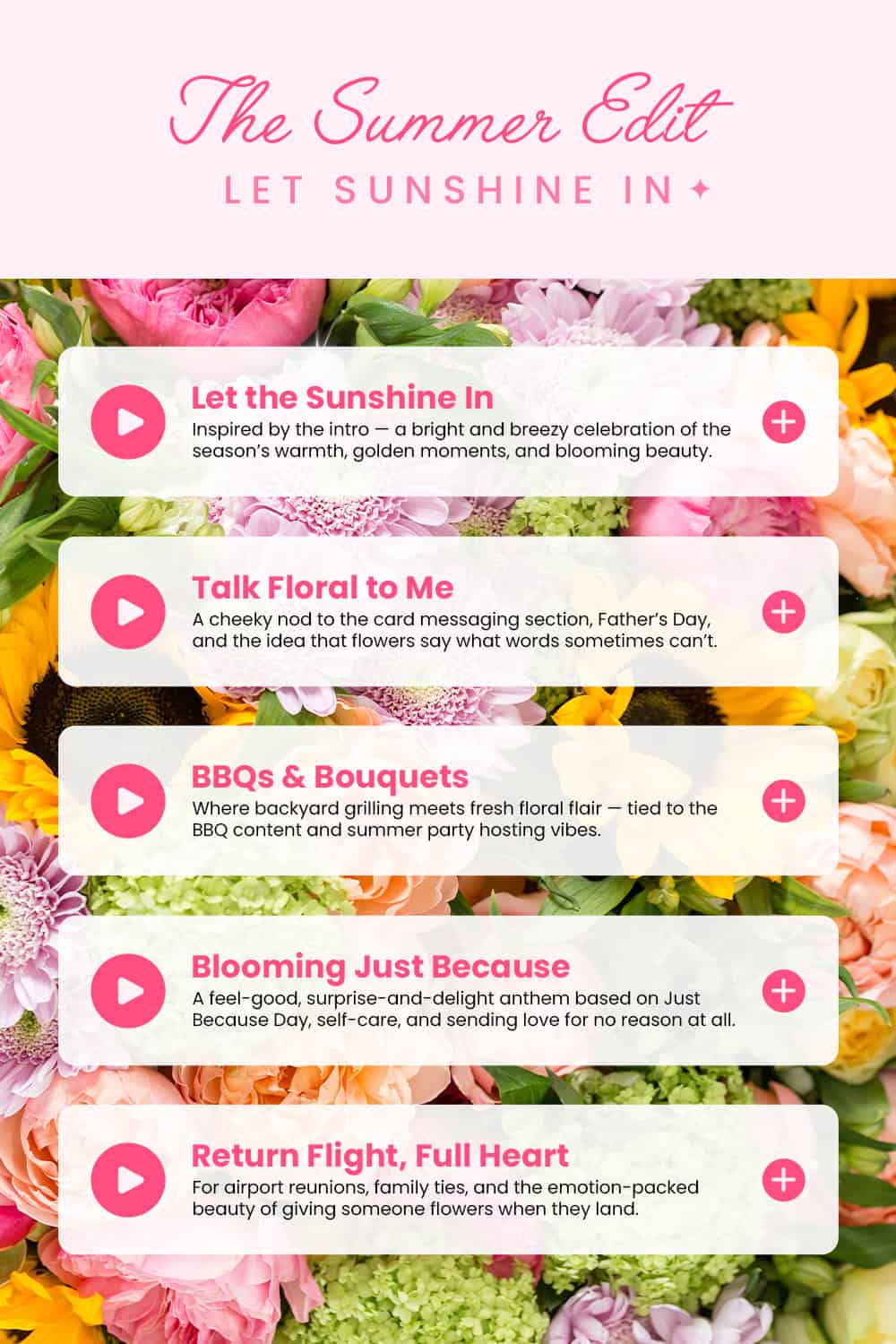 Sunshine & Stems: Everything You Need for a Successful Flower-Filled ...